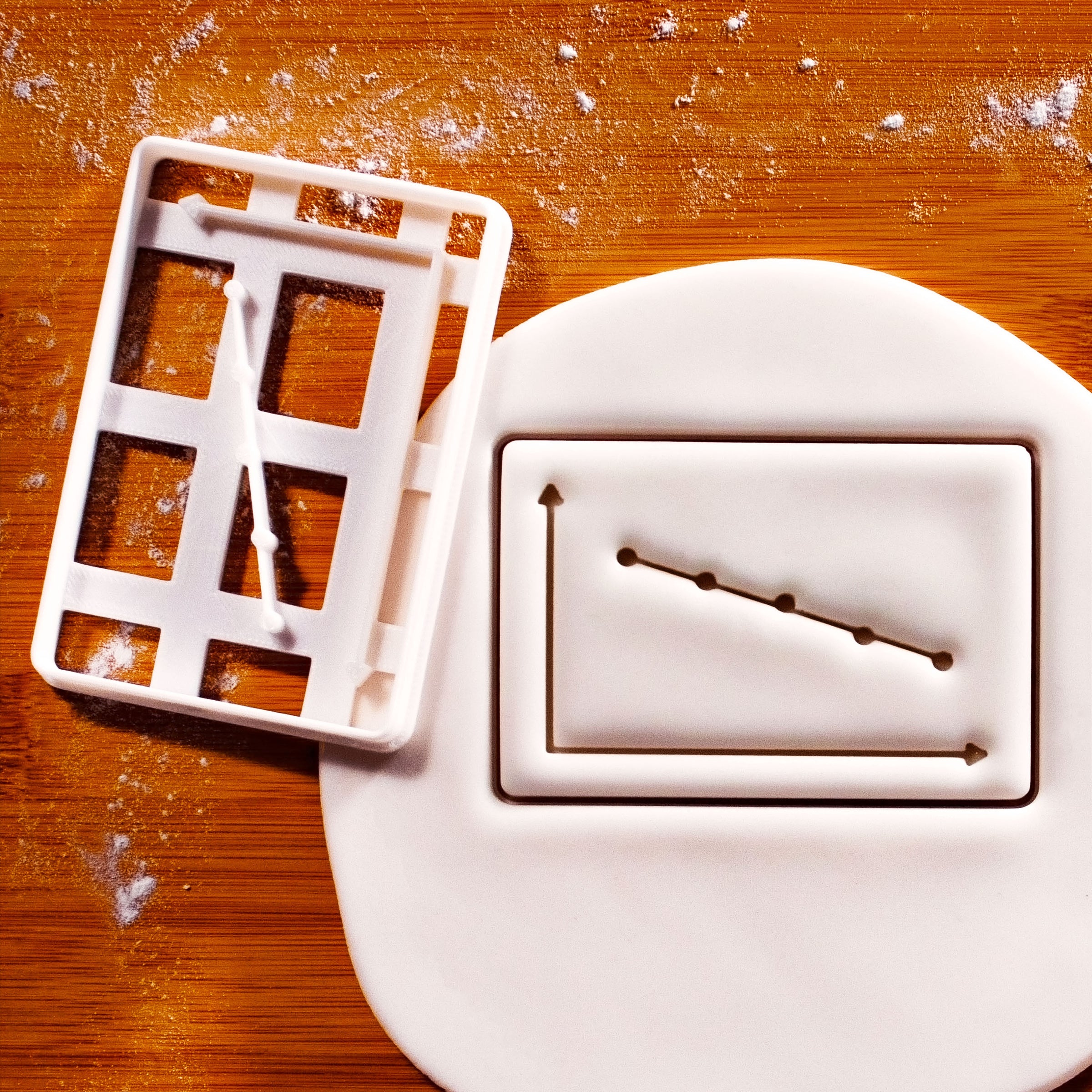qPCR Standard Curve Cookie Cutter – Bakerlogy qPCR Standard Curve Cookie Cutter – Bakerlogy